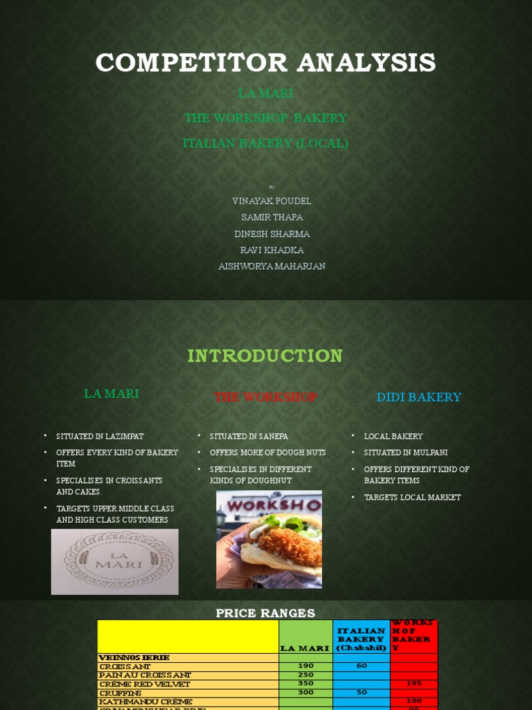 Competitor Analysis: Bakery Market | PDF | Baked Goods | Desserts