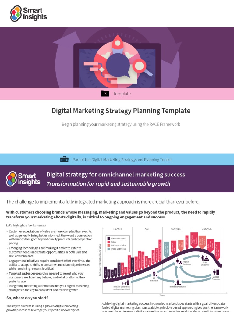 Digital Marketing Strategy Template | PDF | Digital Marketing | Analytics