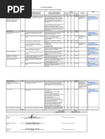Office Performance Commitment: Local Government Unit of Jagna Strategic ...