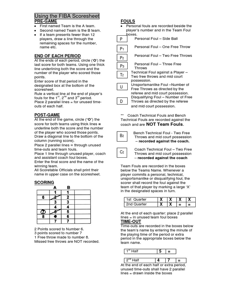 A Comprehensive Guide to Properly Completing an Official FIBA ...