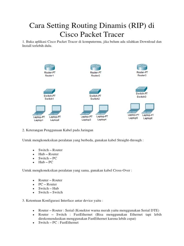Cara Setting Routing Dinamis (RIP) Di Cisco | PDF