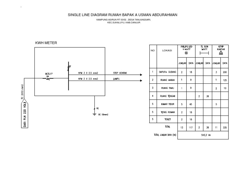 Single Line Diagram Rumah