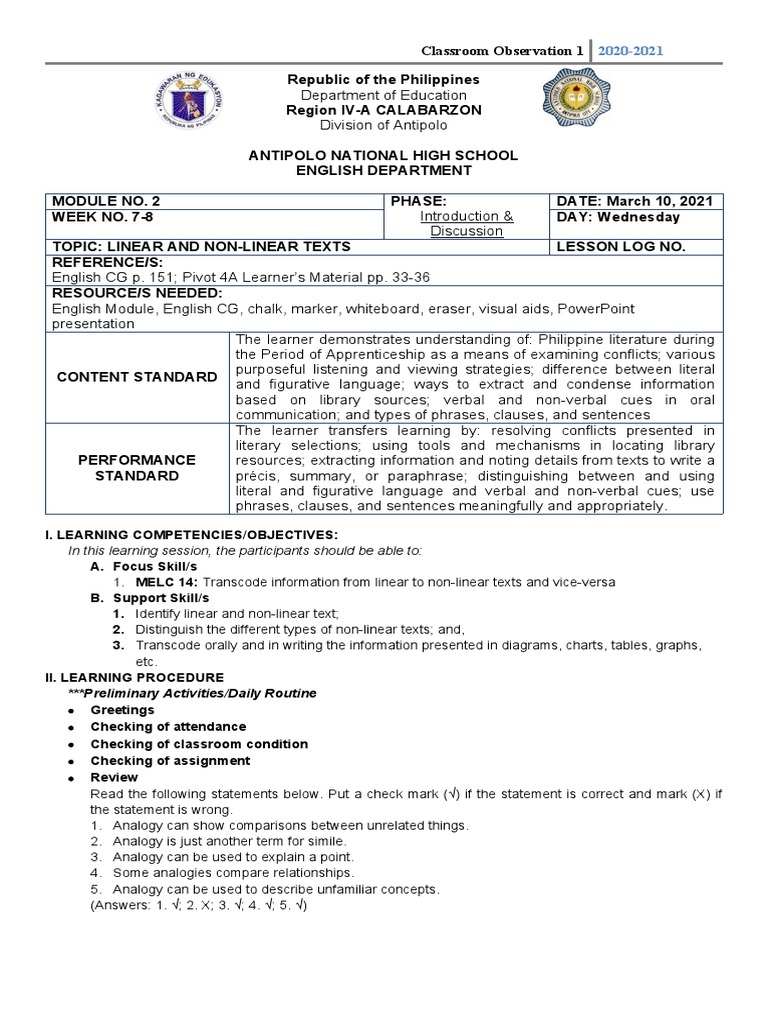 Grade 7 Lesson Plan For MELC 14: Transcode Information From Linear To ...