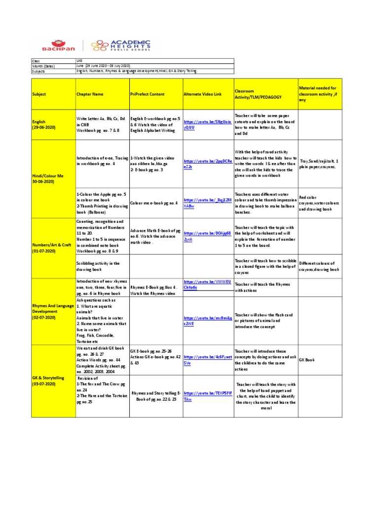 LKG Weekly Lesson Plan Overview | PDF | Books | Communication