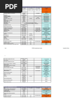 IPAF Pre-Use Inspection Check List TE-1049-EN - V3.0-20240815 | PDF ...