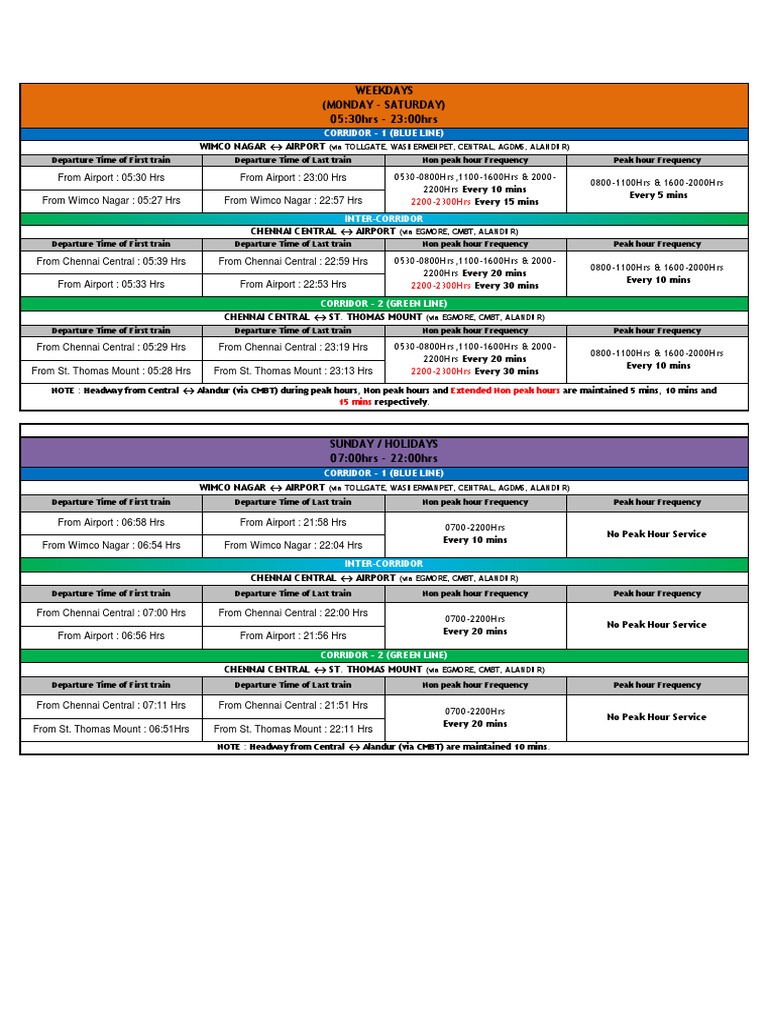 Chennai Metro TRAIN-TIMINGS | PDF | Workweek And Weekend | Business