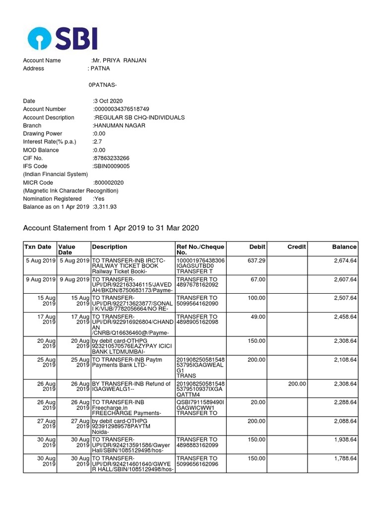 Account Statement From 1 Apr 2019 To 31 Mar 2020: TXN Date Value Date Description Ref No./Cheque ...