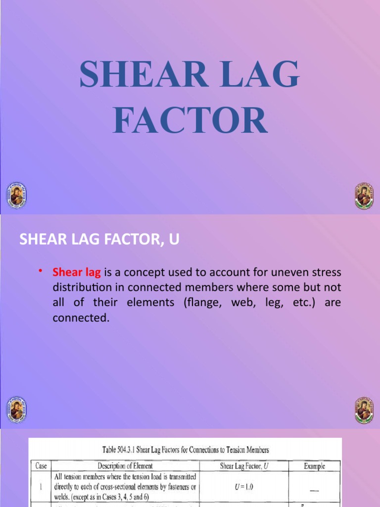 Determining Shear Lag Factors for Bolted and Welded Connections | PDF