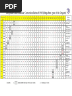 Gregorian-Lunar Calendar Conversion Table of 2012 (Ren-Chen Year of The ...