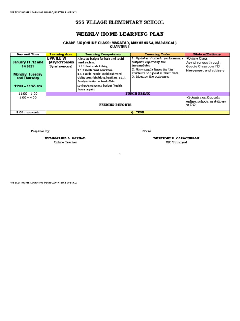Weekly Home Learning Plan: Sss Village Elementary School | PDF ...