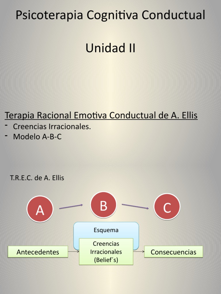 TREC Ellis | PDF | Terapia racional de comportamiento emotivo | Salud ...