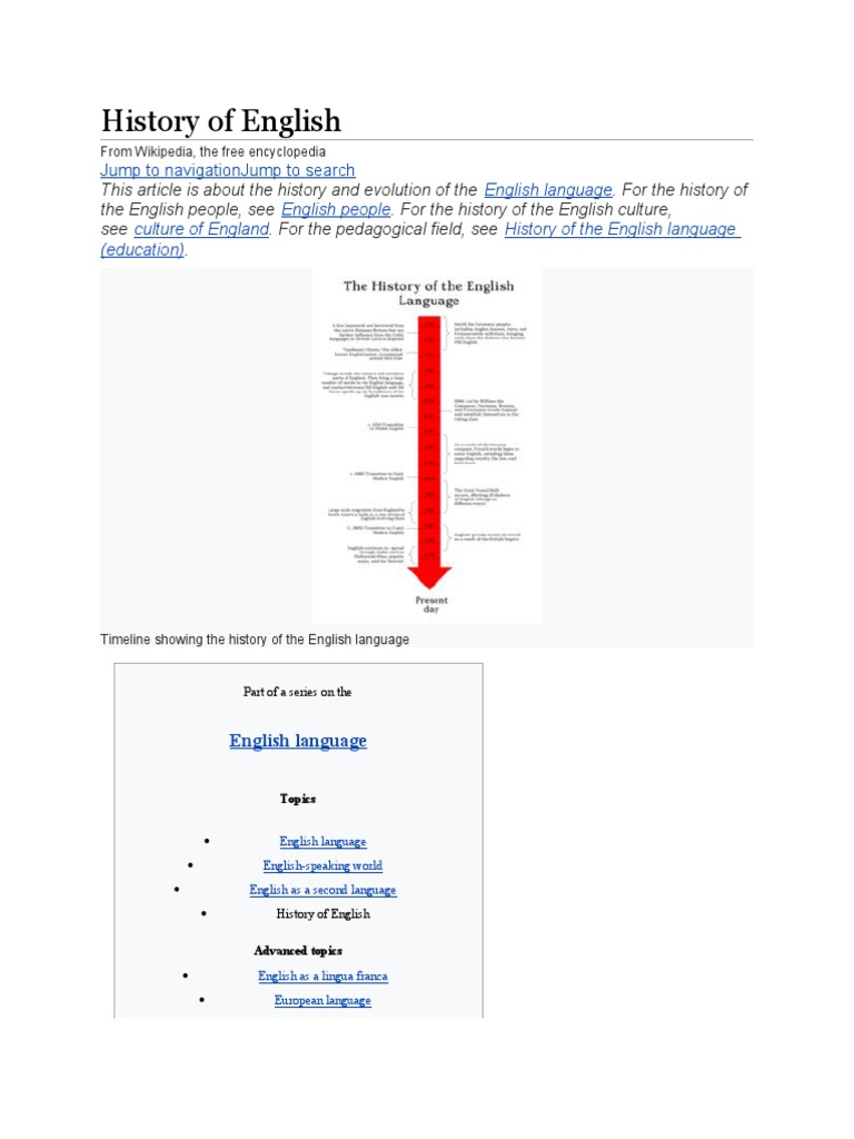 History of English: Jump To Navigation Jump To Search | PDF | French ...