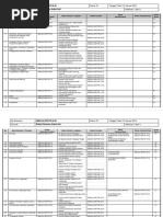 FORM Checklist Panel Listrik | PDF