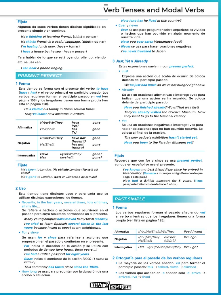 Verb Tenses B1.1 | PDF | Relaciones sintácticas | Gramática