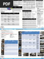 Spare Parts and Extra Materials Guide | PDF