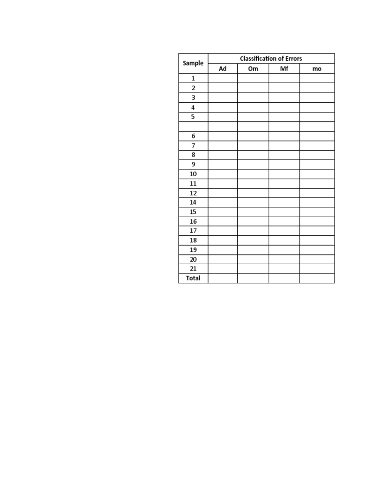 Calculation Worksheet | PDF