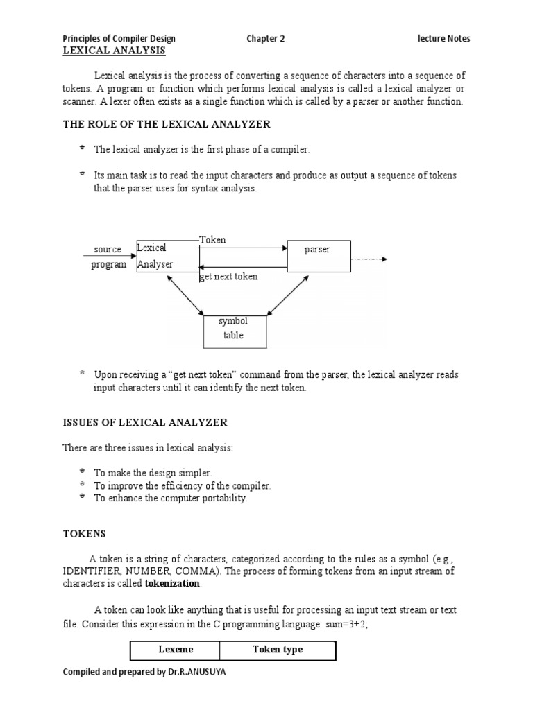 Ch2 Lexical Analysis | PDF | String (Computer Science) | Computer Programming