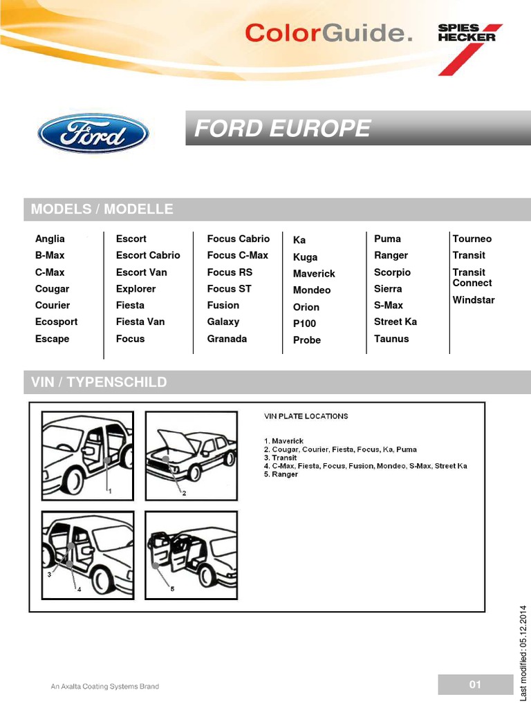 Ford Europe: Models / Modelle | Download Free PDF | Car Manufacturers ...
