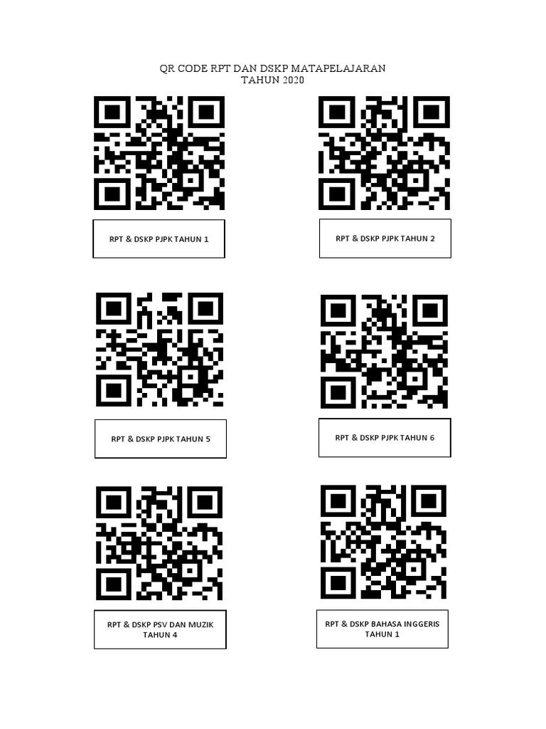 QR Code RPT Dan DSKP Matapelajaran | PDF