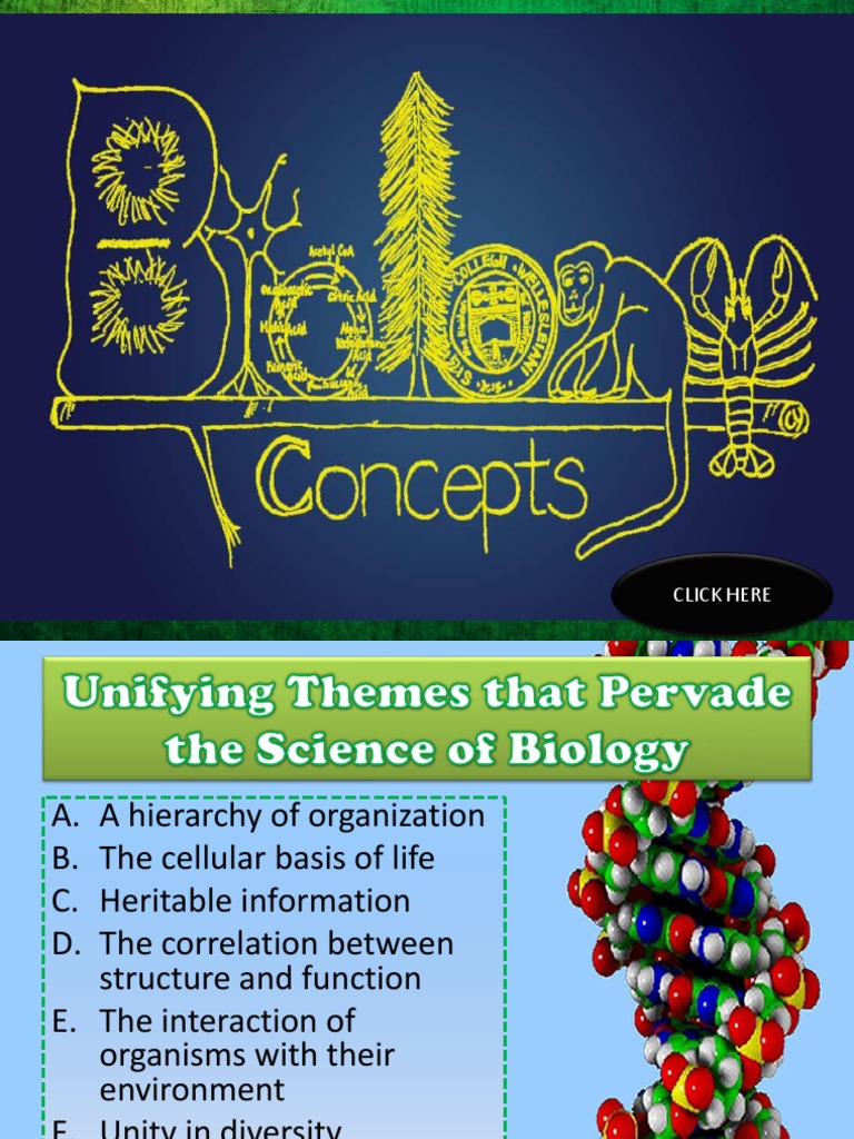 Unifying Themes in Biology Explained | PDF