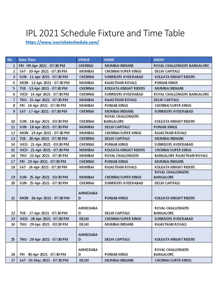 IPL 2021 Time Table and Schedule | PDF | Cricket Competitions | Cricket