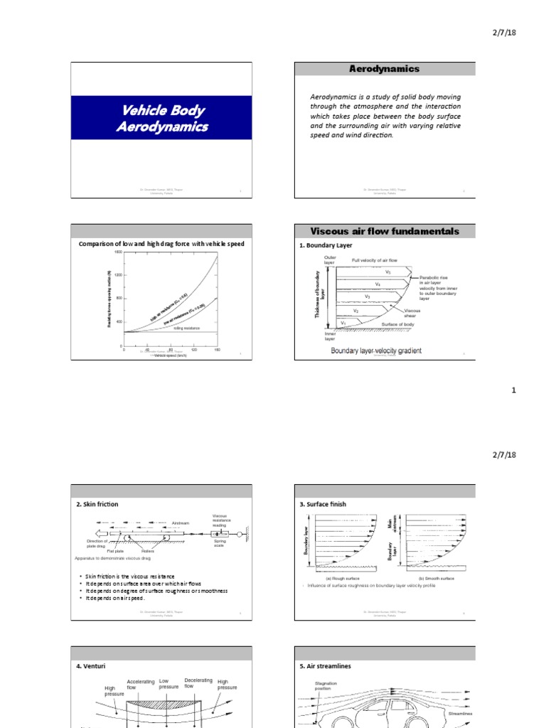 1 Aerodynamics | PDF | Drag (Physics) | Boundary Layer