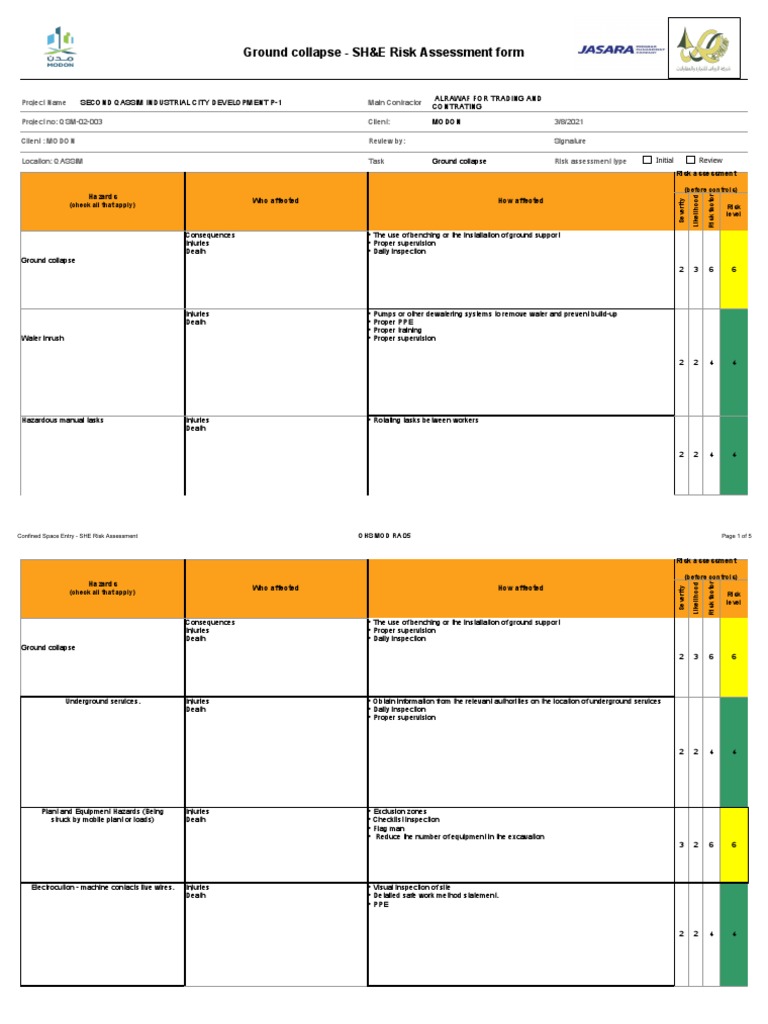 Risk Assessment Ground Collapse 8 | PDF | Risk Assessment ...
