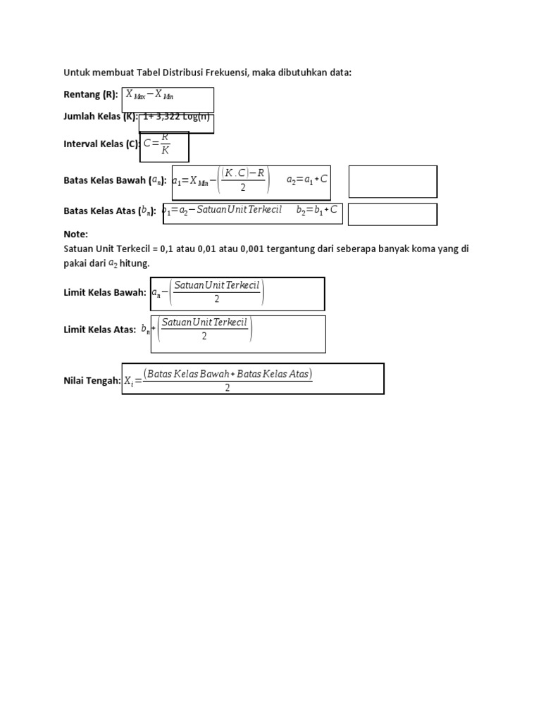 Rumus Data Kelompok | PDF