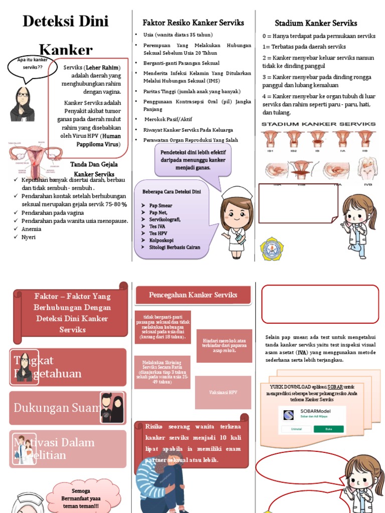 Leaflet Deteksi Dini Kanker Serviks | PDF
