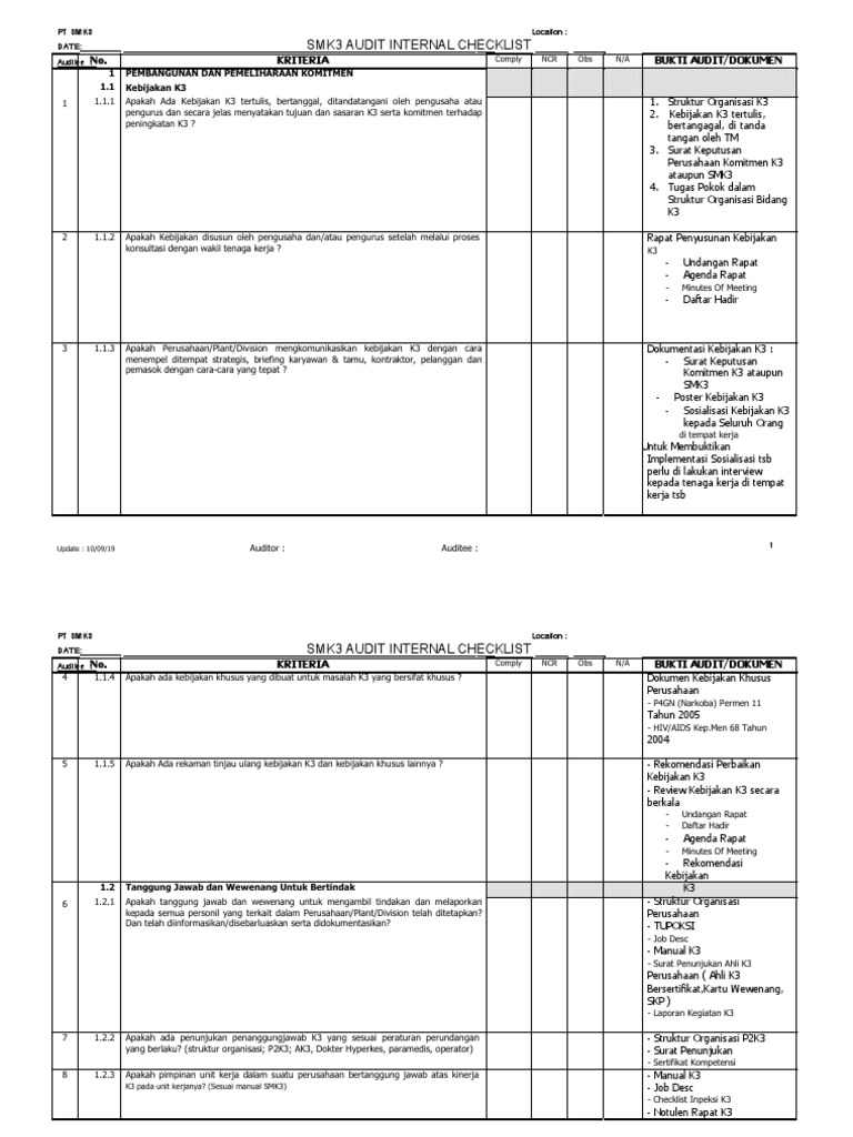Checklist Audit Internal SMK3 | PDF