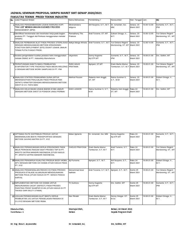 Jadwal Seminar Proposal | PDF