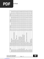 COC, Doc & FSC02 | PDF