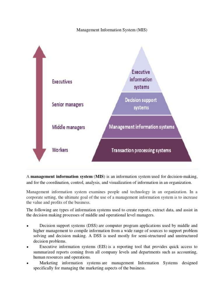 Management Information System (MIS) Is An Information System Used For ...