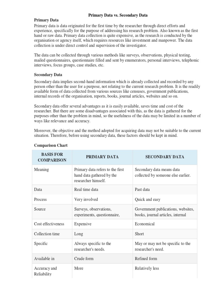 Primary Vs Secondary | PDF | Data | Survey Methodology