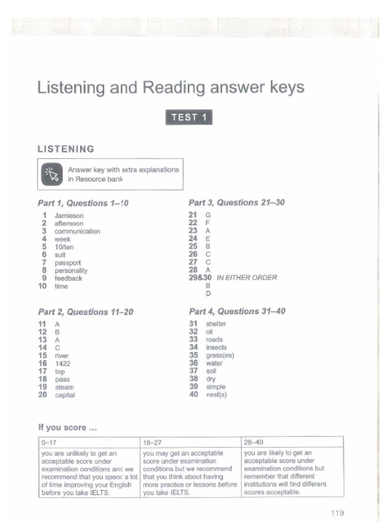 IELTS Cambridge 15 Test 1 (Answer Key) | PDF