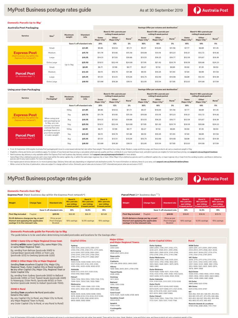 Mypost Business Postage Rates Guide: Express Post | PDF | Mail | Value ...