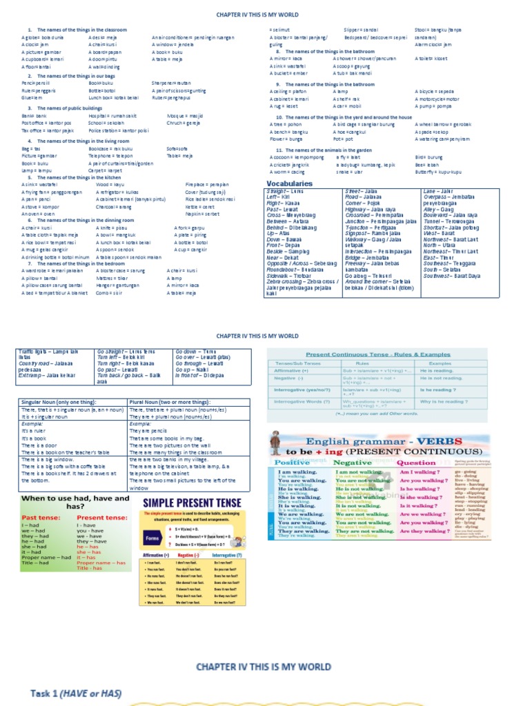 Chapter 4 This Is My World | PDF | Home | Cooking