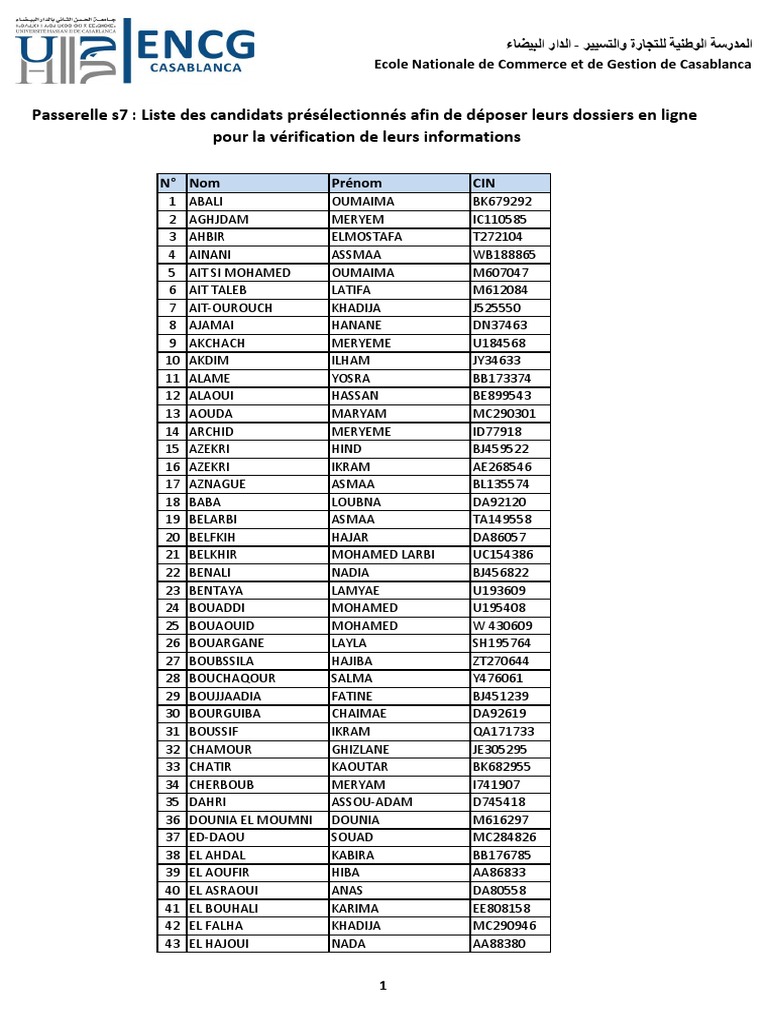 Preselect Tc4 1 | PDF