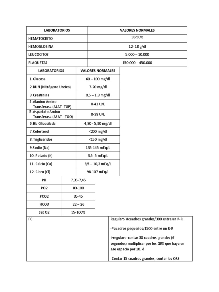 Valores Normales de Laboratorio | PDF