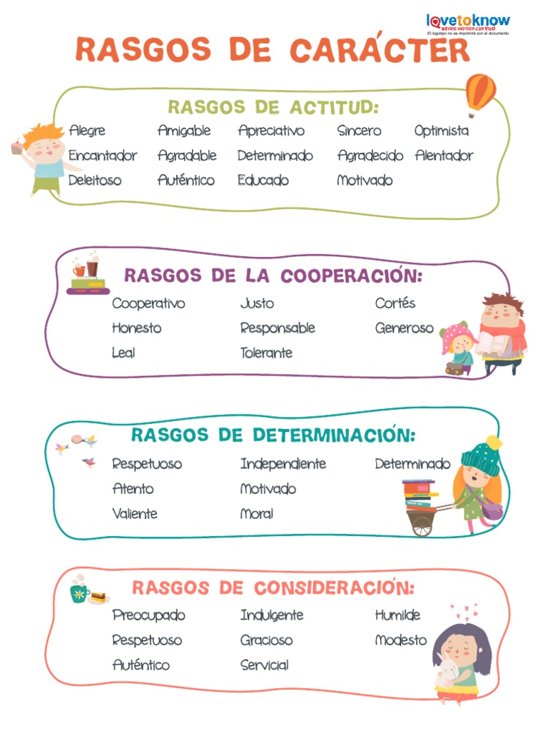 3866 Rasgos de Caracter para Ninos | PDF
