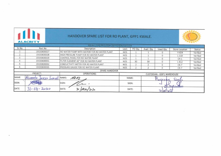 Handover Spare List For RO Plant, GPP1 Kwale | PDF