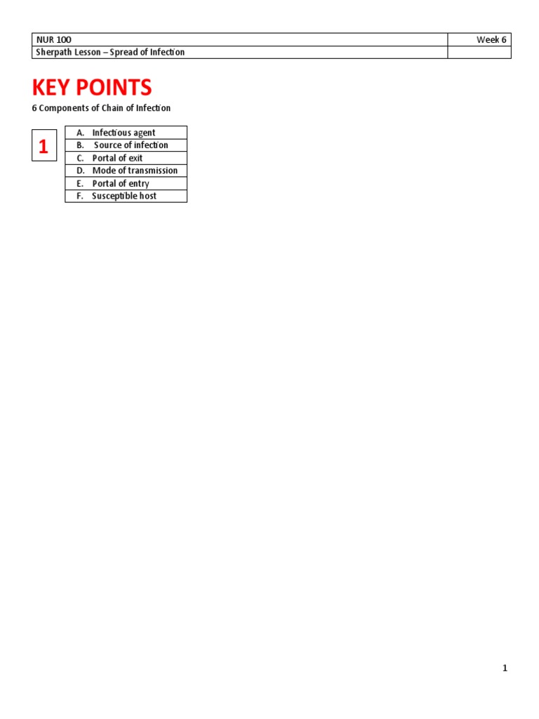 Key Points: NUR 100 Week 6 Sherpath Lesson - Spread of Infection | PDF ... Key Points: NUR 100 Week 6 Sherpath Lesson - Spread of Infection | PDF ...