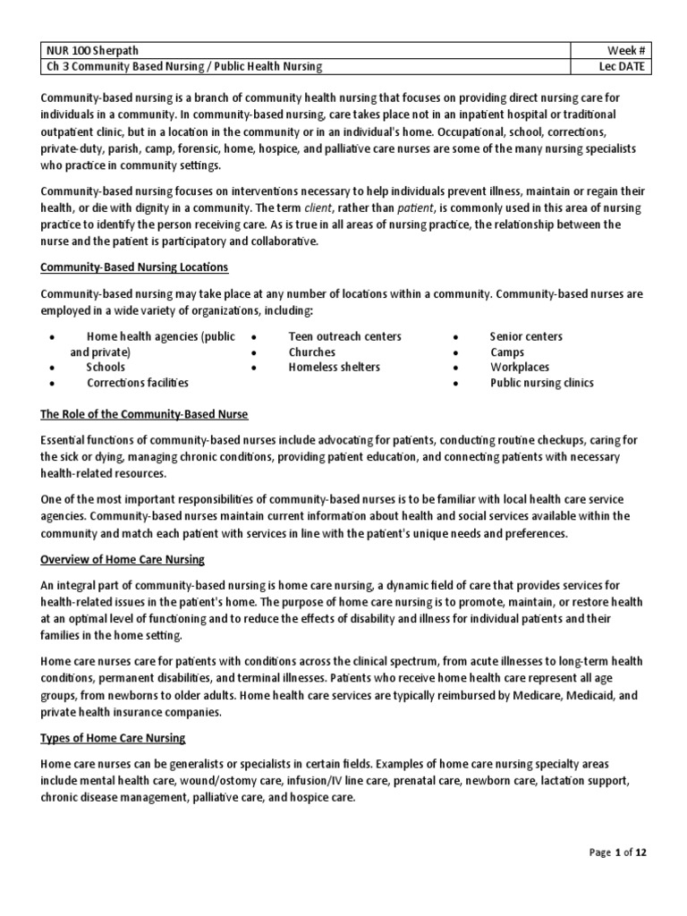Community-Based Nursing Overview | PDF | Palliative Care | Nursing