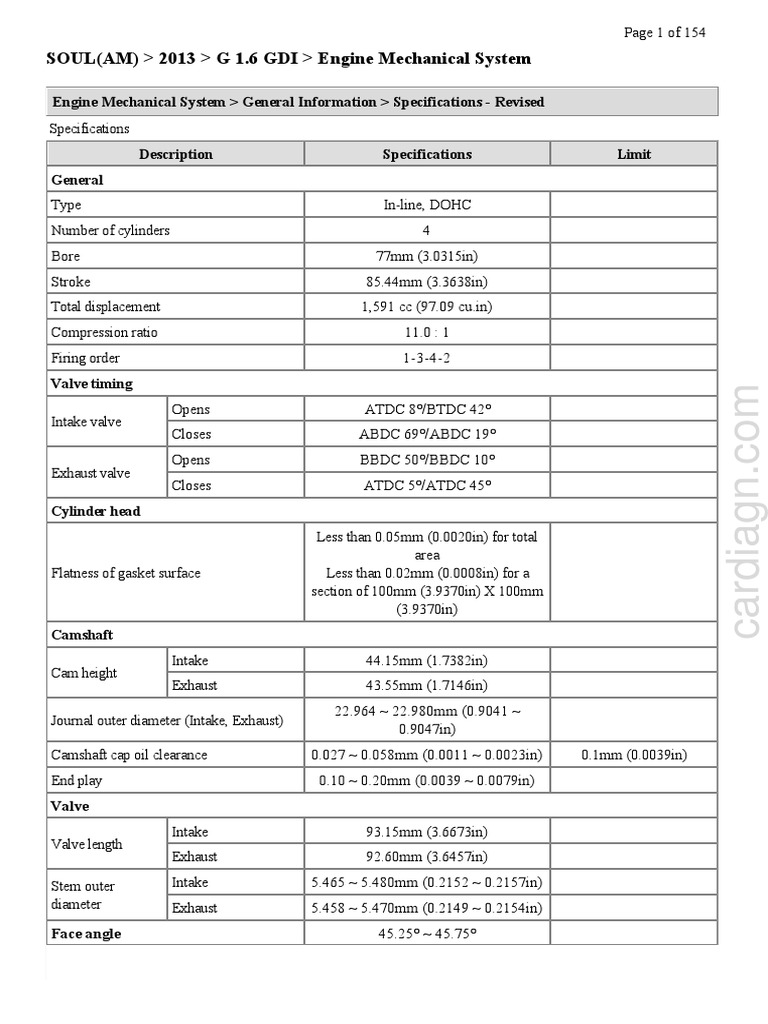 2013 Kia Soul (Gasoline 1.6 GDI) - Engine Mechanical System | Download ...