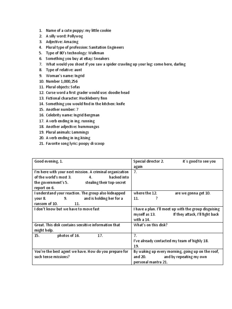 Mad Lib Theater | PDF