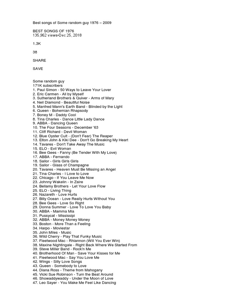 Best Songs of Some Random Guy 1976 | PDF | Pop Songs | Singles