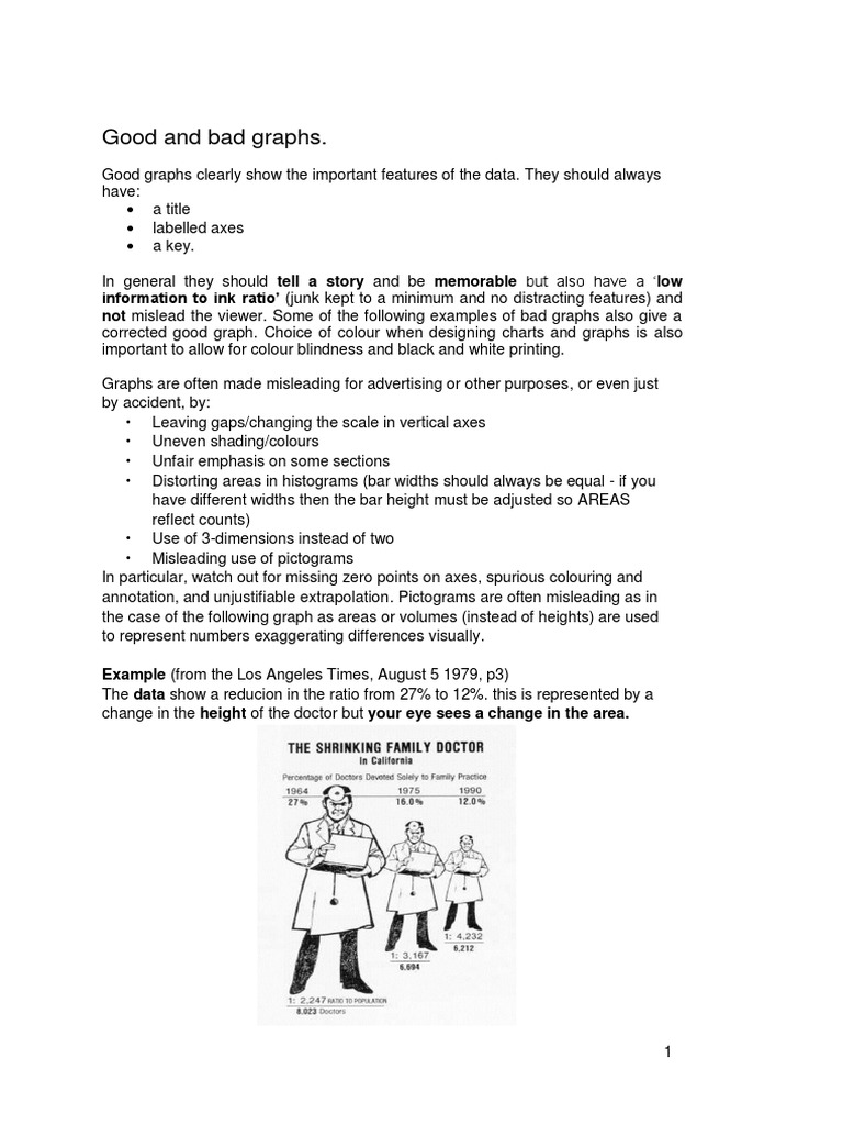 Good and Bad Graphs | PDF | Pie Chart | Chart