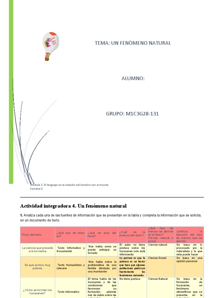 Fenomeno Natural Actividad 4 | PDF | Ciclones tropicales | Autor