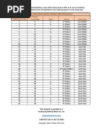 40-String Harp String Chart Guide | PDF | Music Technology | Musical ...