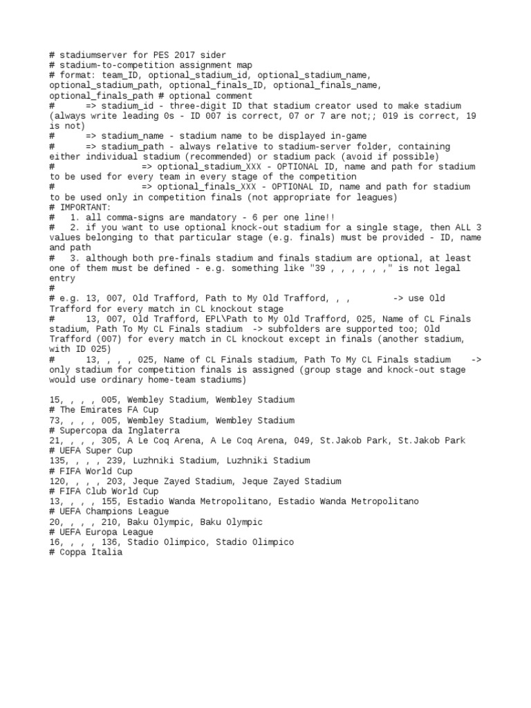 Map Competitions | PDF | Association Football Competitions | Athletic ...